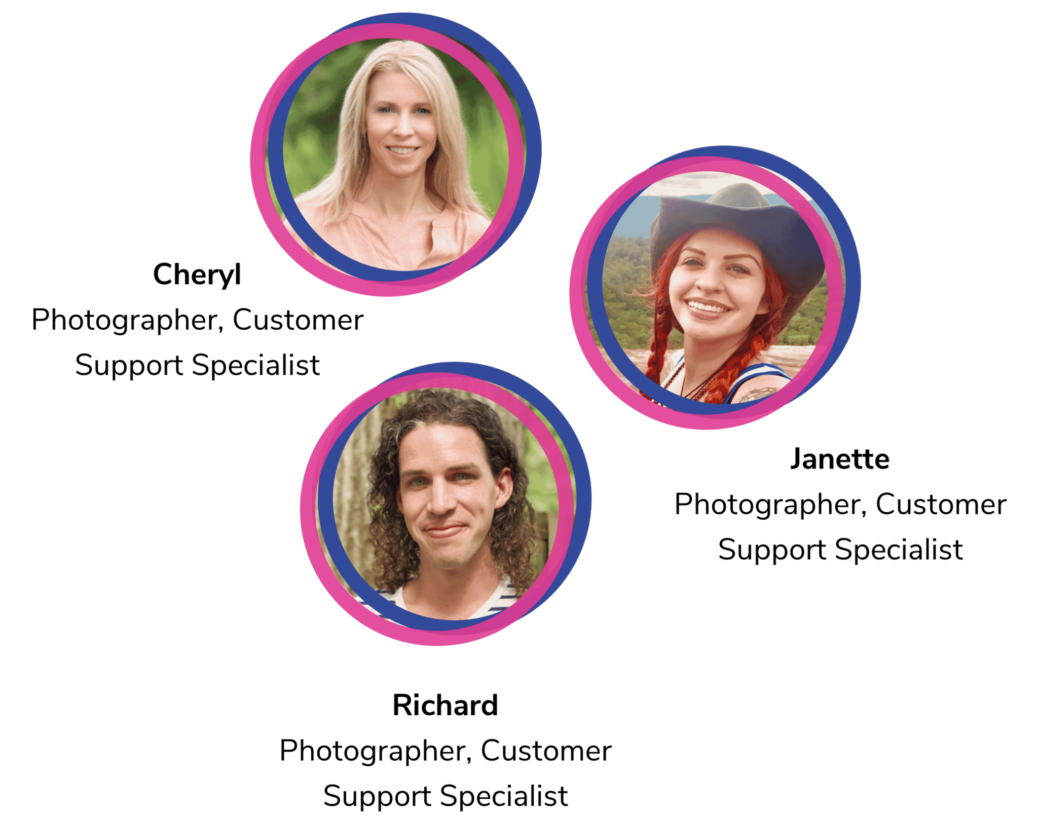 Essential Photography Website Features & Tools | Zenfolio