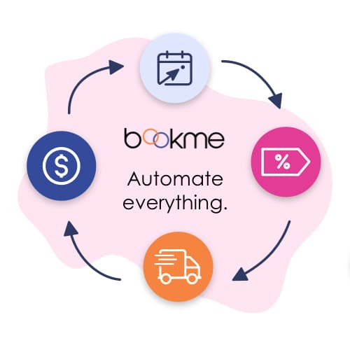 Zenfolio Expands BookMe with Automated Workflow and Commerce to Save ...