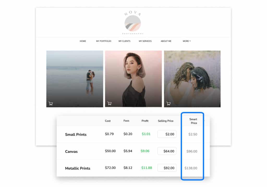 Get Started with Smart Pricing on Zenfolio